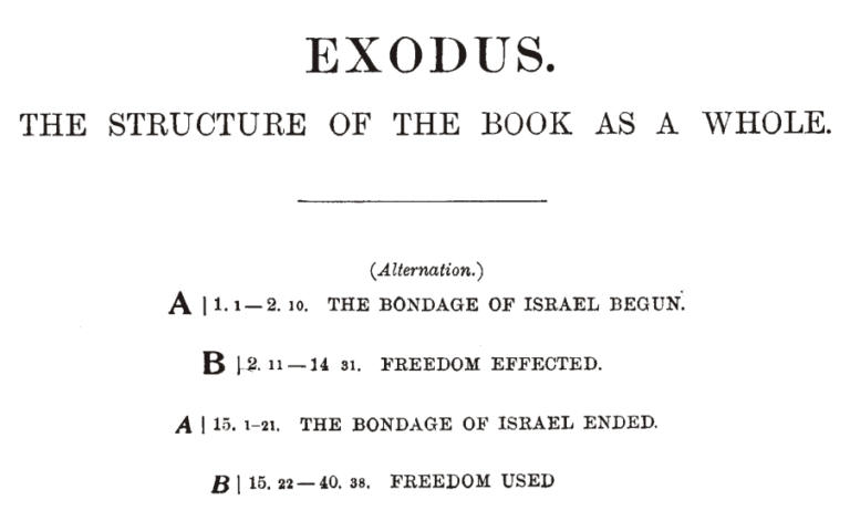 The bible vs the medical system, part 6: old testament pharmakeia ...